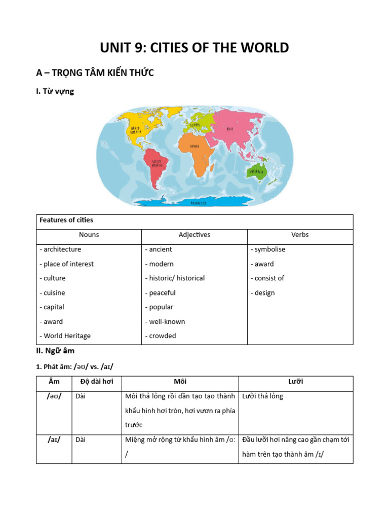Boi Duong HSG Tieng Anh Lop 6 Moi 9 Unit 9 Cities of The World | PDF
