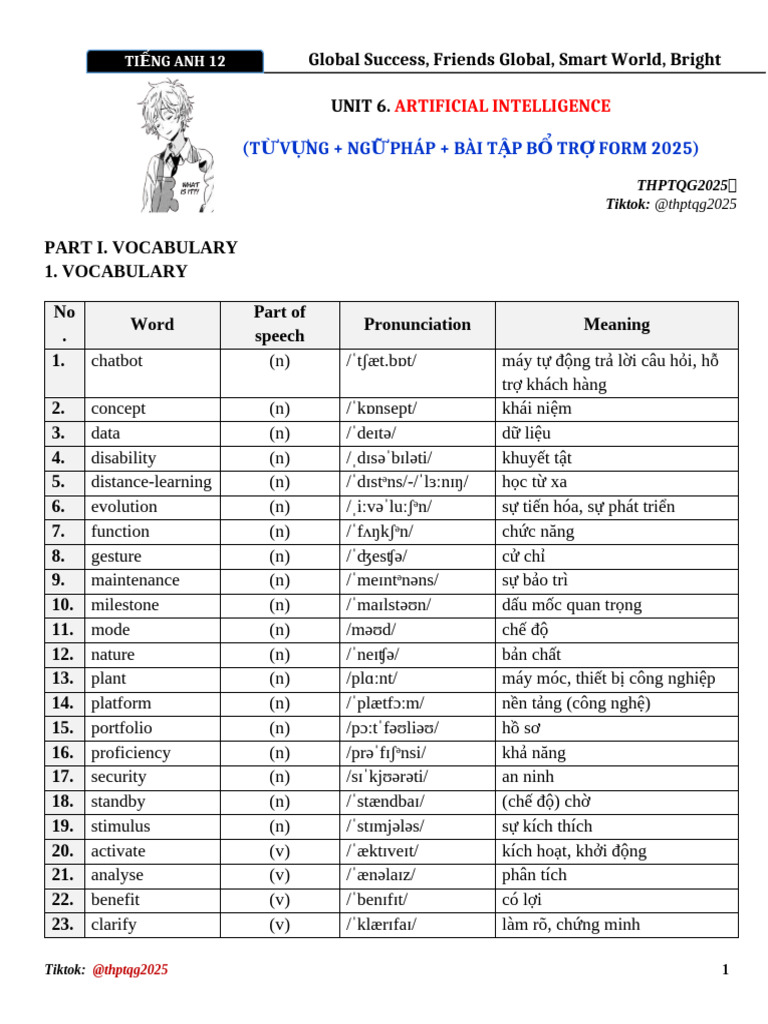 (Gs12) - Unit 6. Artificial Intelligence (Từ Vựng, Ngữ Pháp, Bài Tập Bổ Trợ Kèm Đáp Án Chi Tiết ...