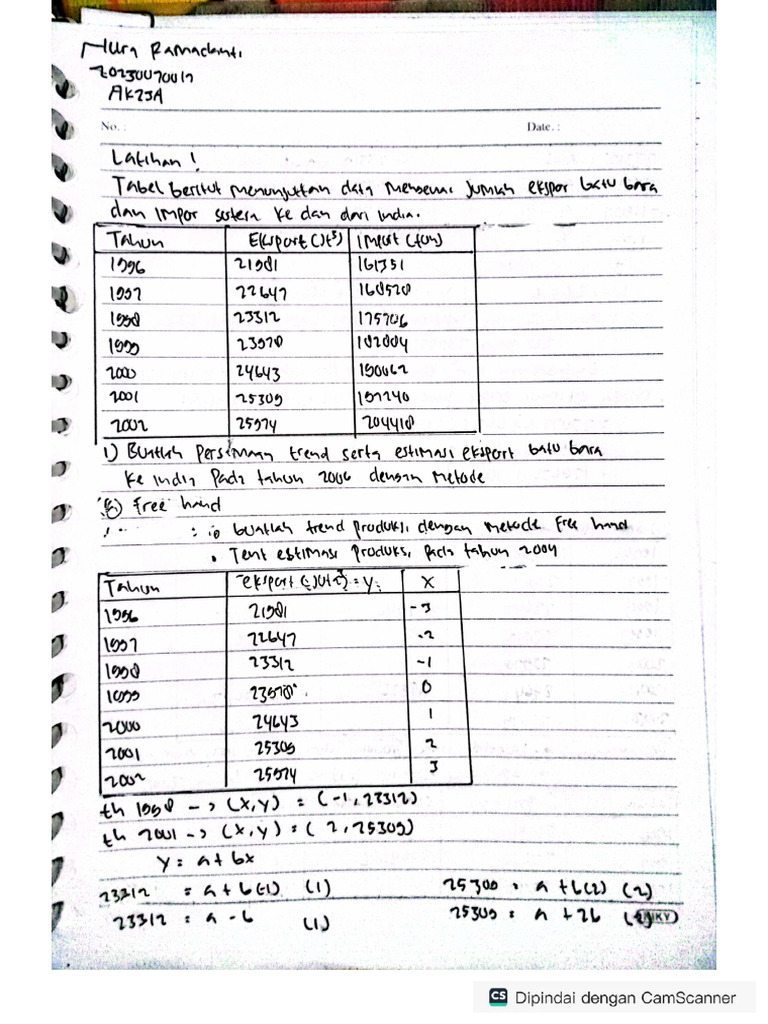 Nura Ramadanti _statistika bisnis (12) | PDF