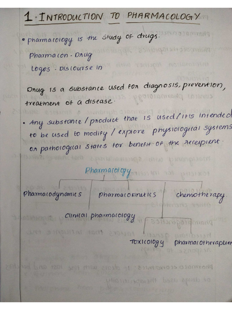 Pharmacology Handwritten Notes | PDF