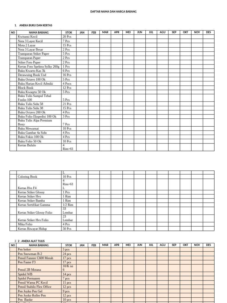Daftar Stok Barang | PDF