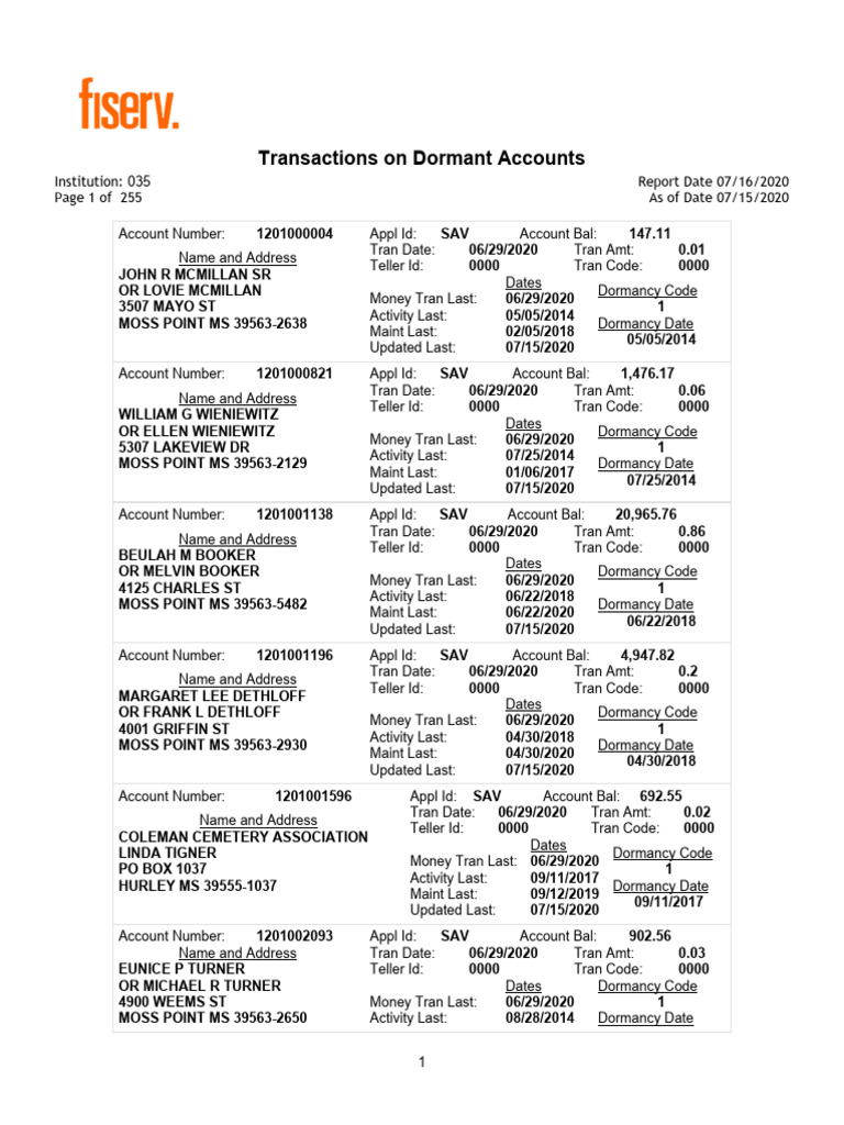 Dormant Account Transactions Report | PDF | Biology | Organisms