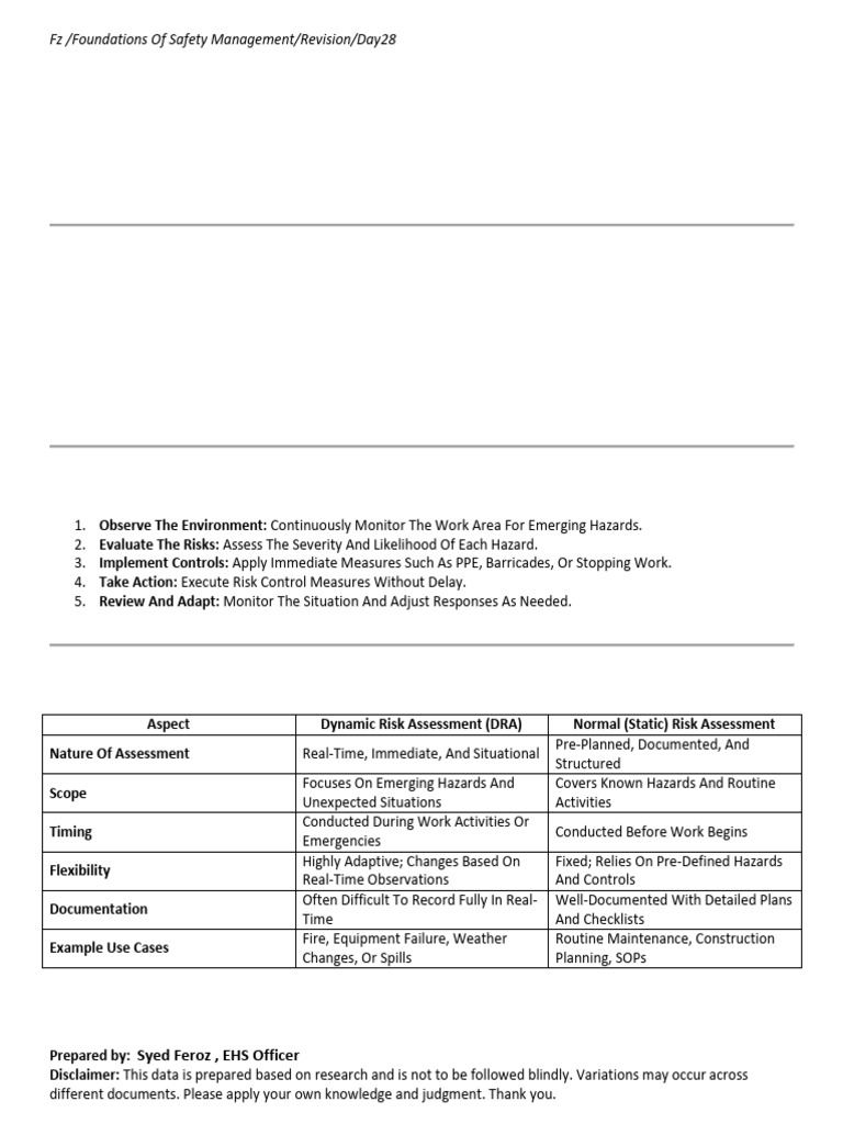Dynamic Risk Assessment Explained | PDF | Risk Assessment | Risk