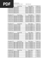 GTU 100 Point Activity Student Manual | PDF
