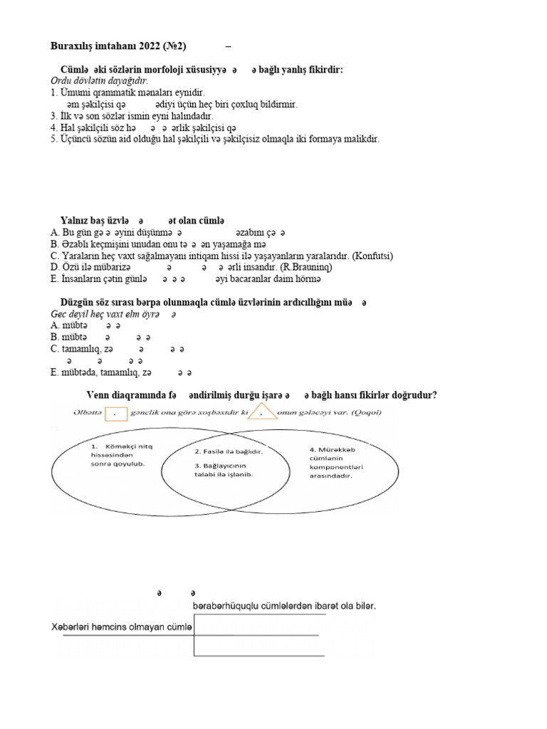 Otk Buraxılış 2022 N2 9-Cu Sinif | PDF