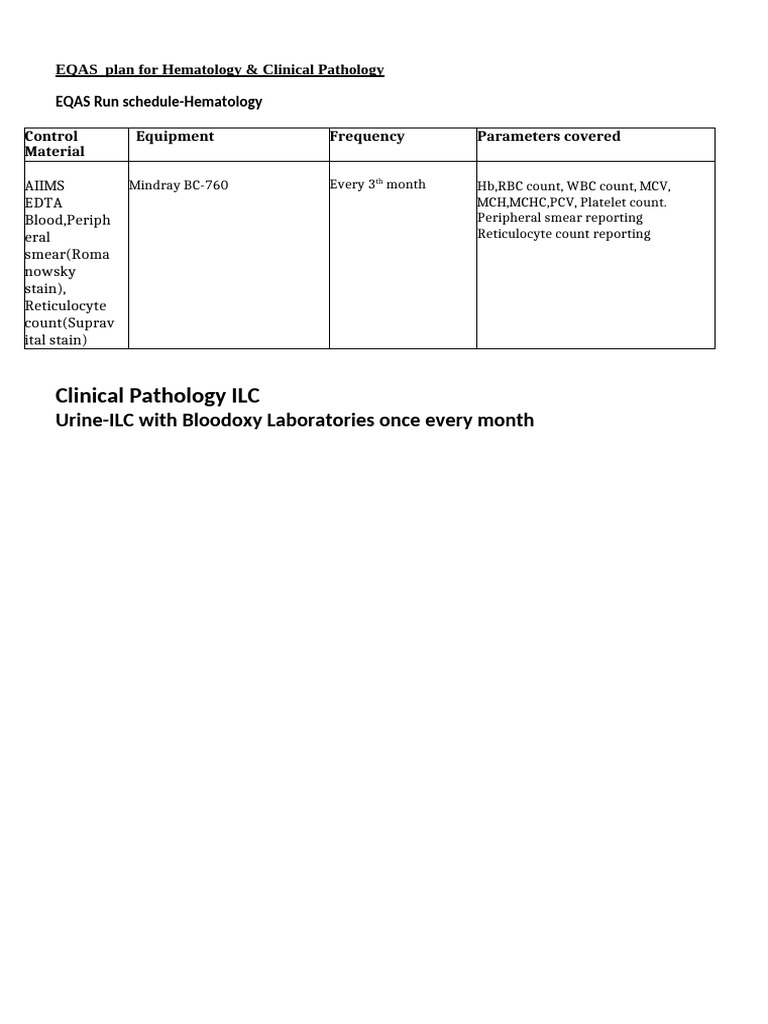 EQAS Plan for Hematology & Pathology | PDF