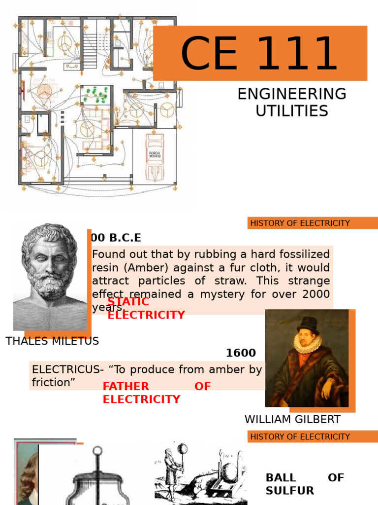 History of Electricity Timeline | PDF | Electricity | Alternating Current