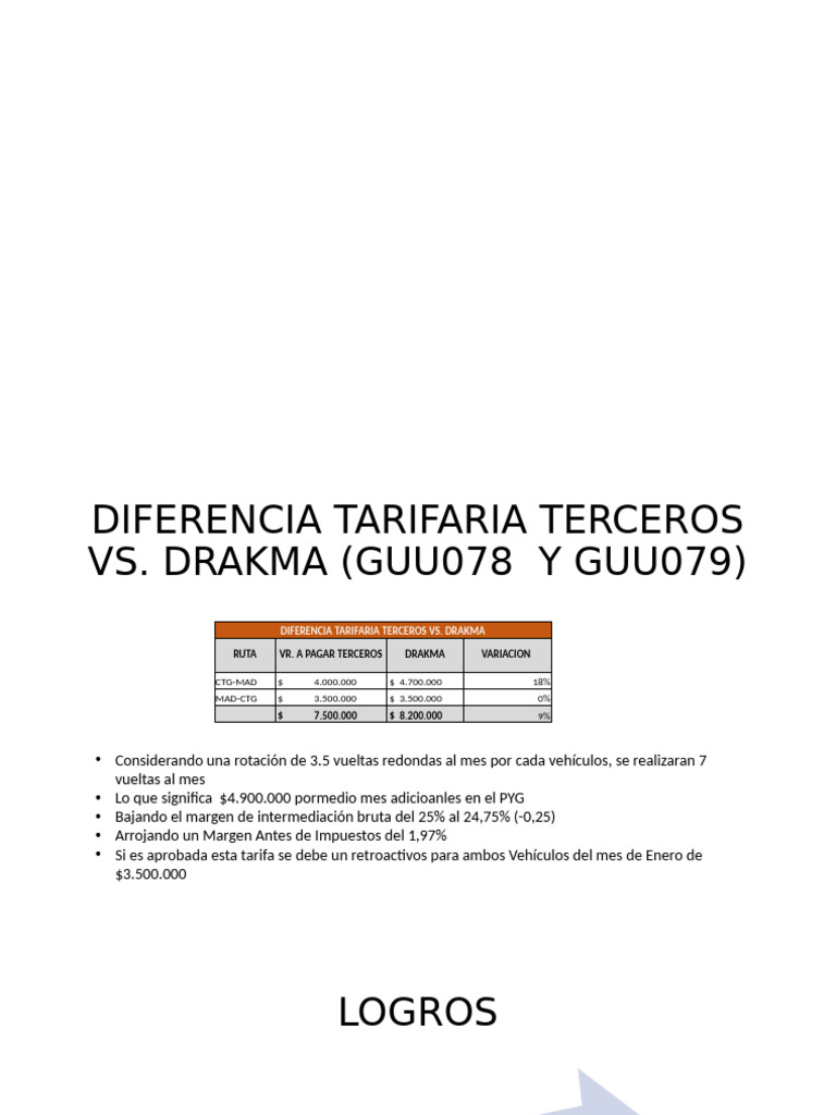 Diferencia Tarifaria Terceros vs. Drakma | PDF