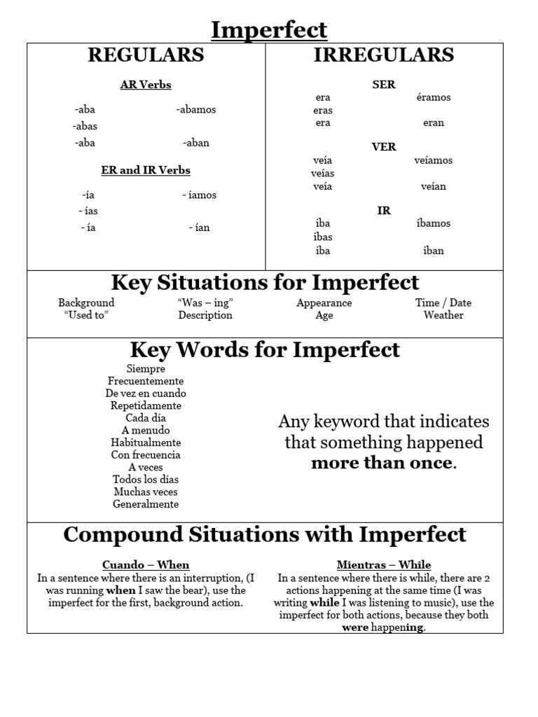 Preterite vs. Imperfect: Key Concepts | PDF | Grammar | Linguistics