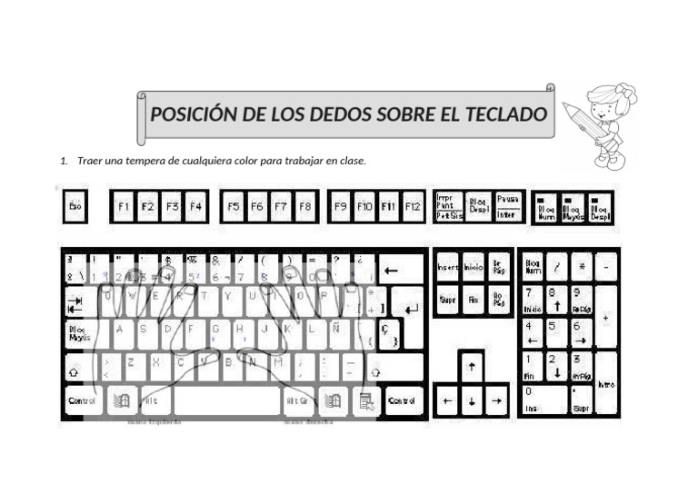 Posición de Los Dedos en El Teclado | PDF
