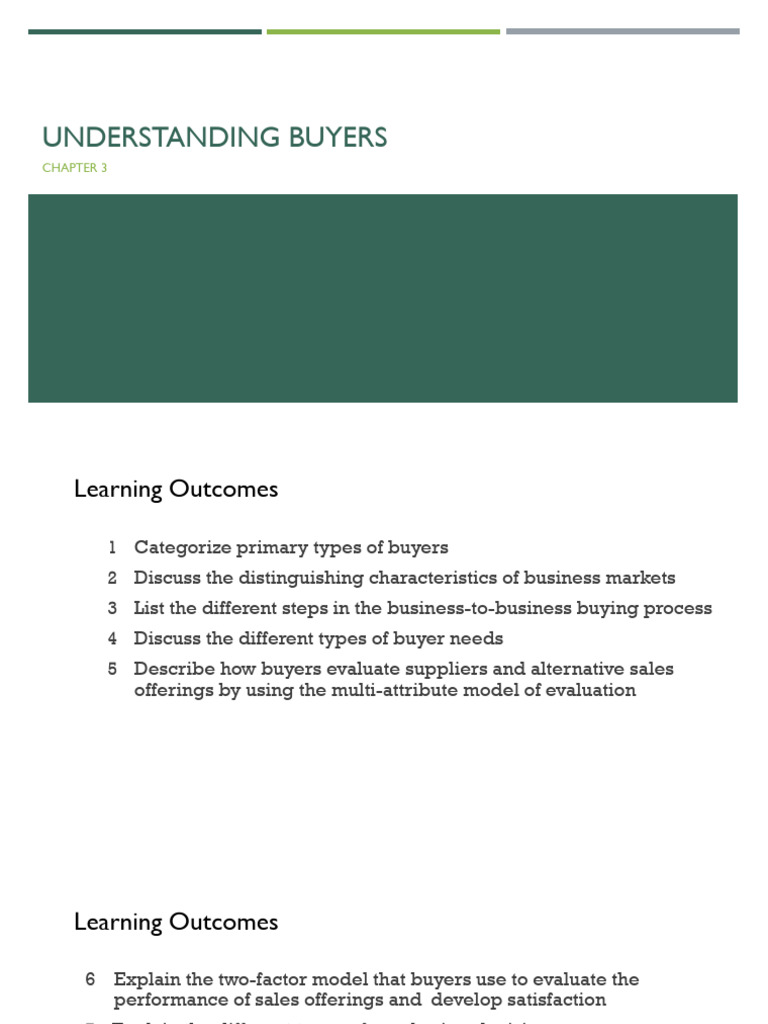 Understanding Business Buyer Behavior | PDF | Sales | Market (Economics)