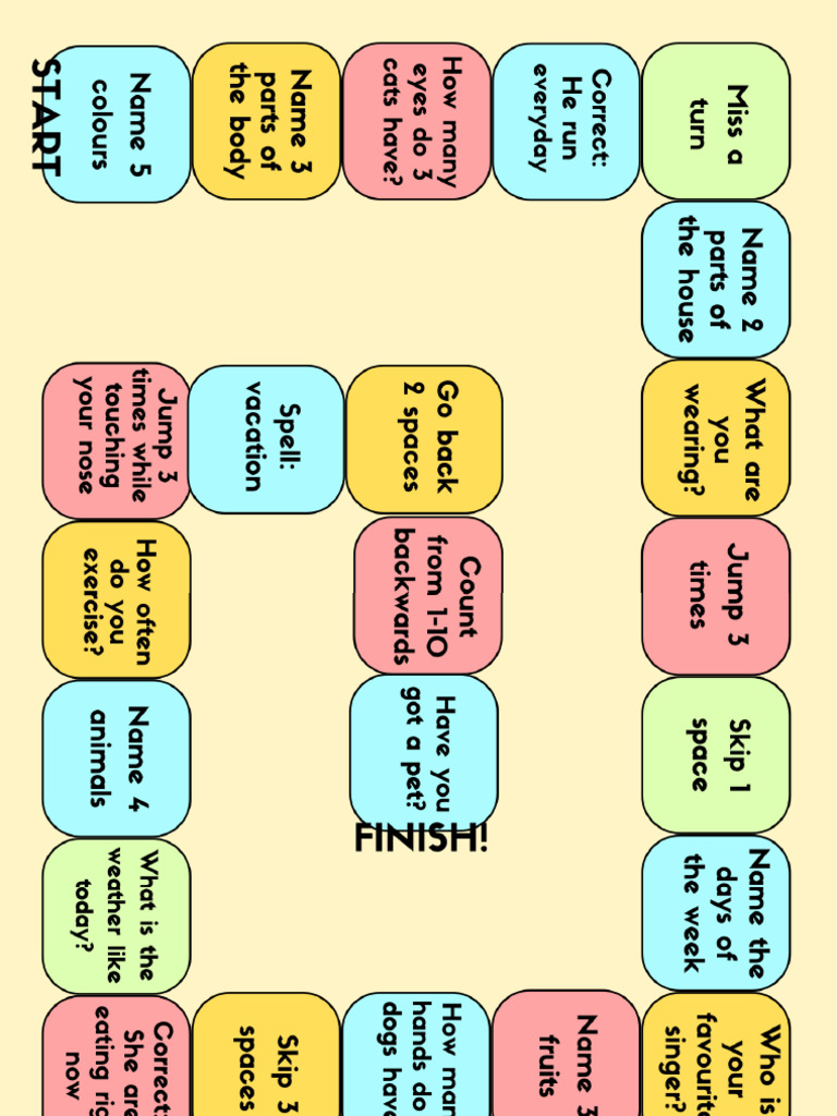 Board Game Review | PDF