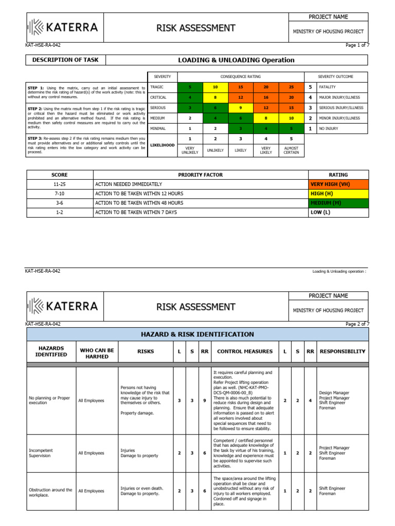 KAT-HSE-RA-042 Loading and Unloading Operation | PDF | Risk | Crane ...