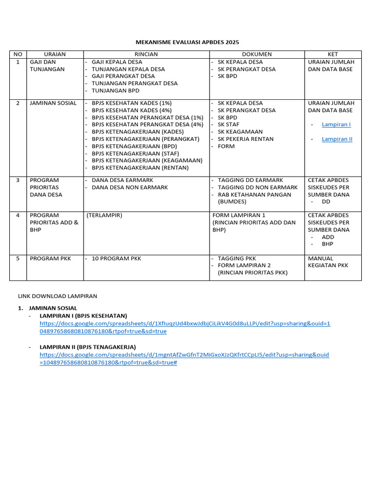 MEKANISME EVALUASI APBDES 2025-2 | PDF