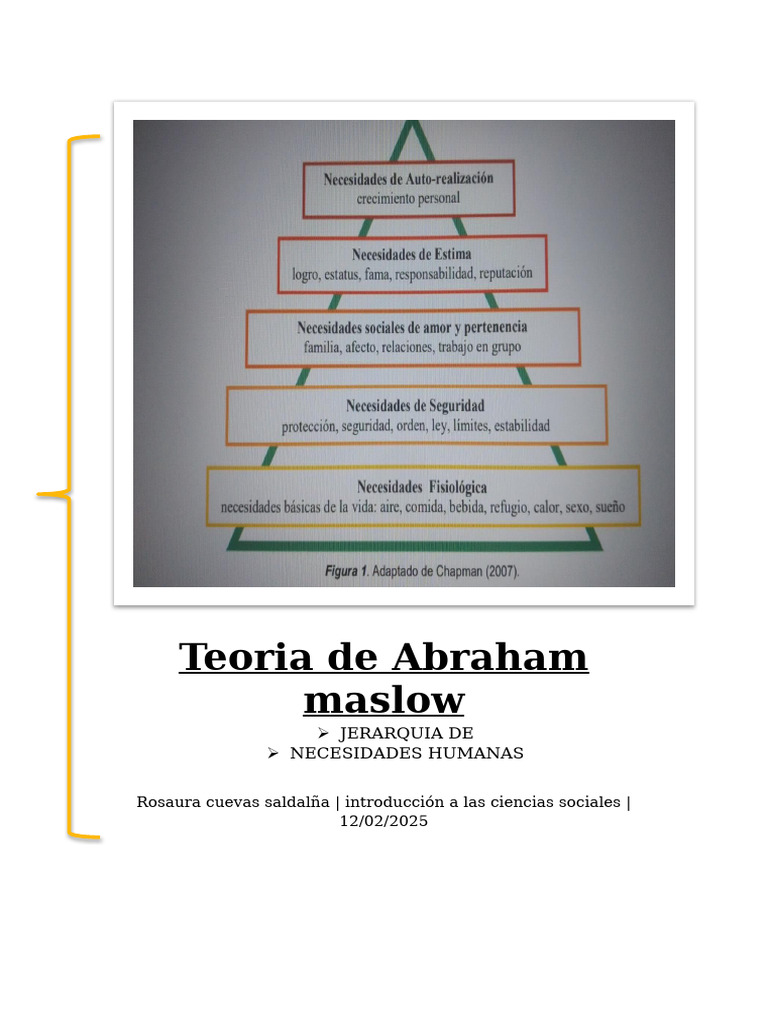Teoria de Abraham Maslow | PDF | Psicología Social | Conceptos psicologicos