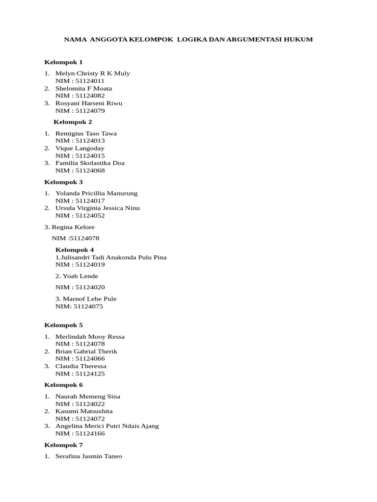 Nama Anggota Kelompok Hukum Internasional 2b-2 | PDF