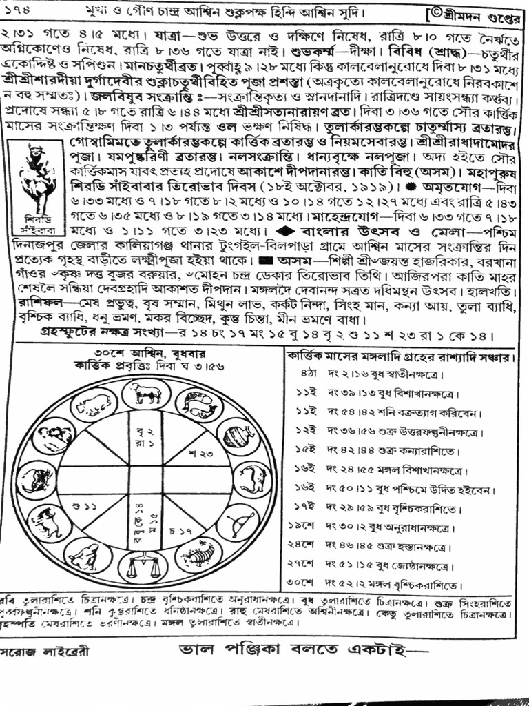 Panjika 8 | PDF