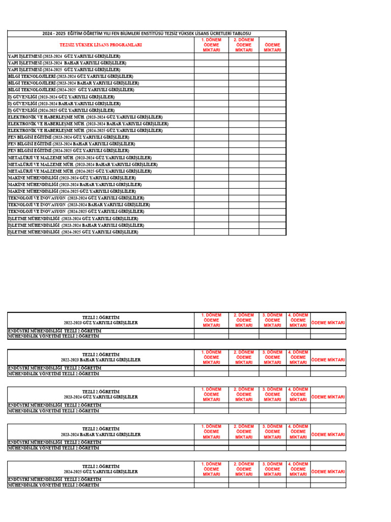 2024 2025 Fen Bilimleri Enstitusu Tezsiz Yl Ucretleri | PDF