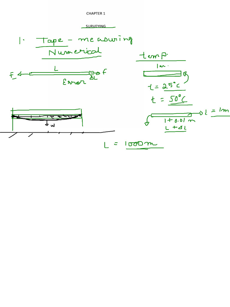 Surveying Chapter 1 After Lecture | PDF