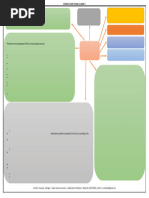 What Is F0 and How To Calculate It | PDF
