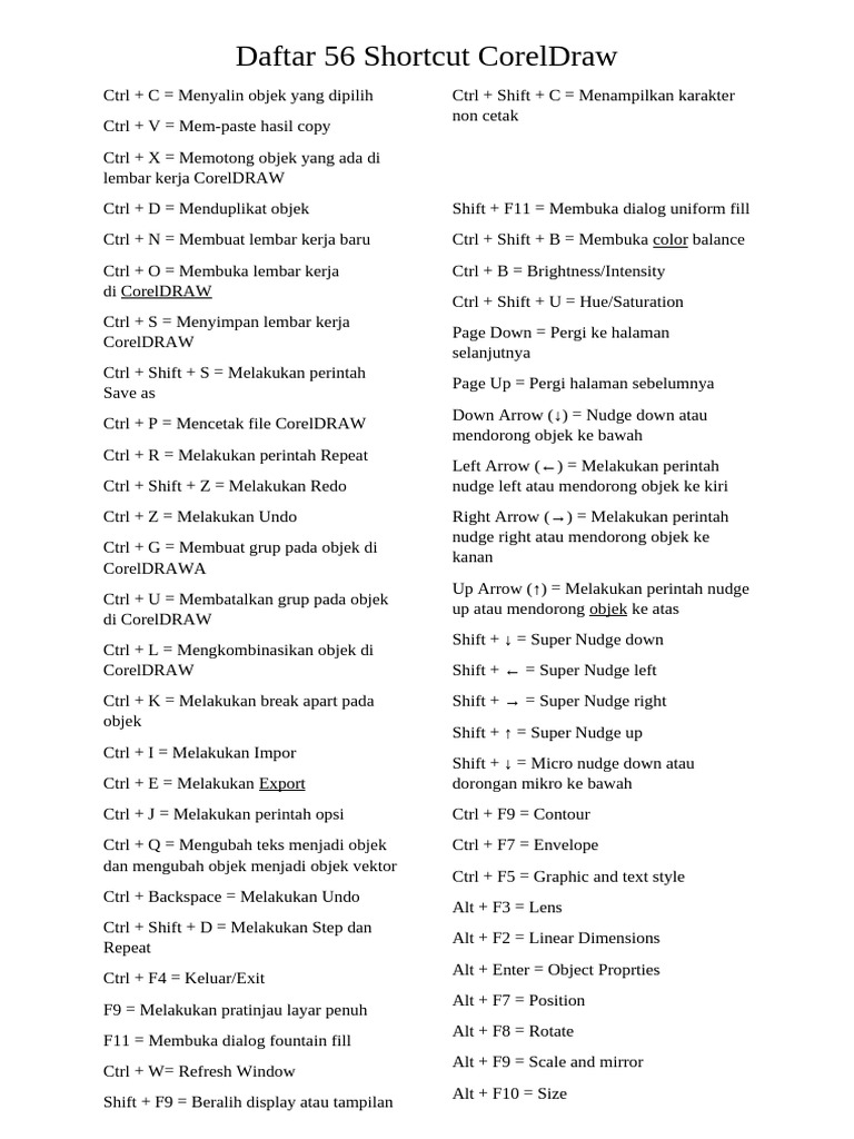 56 Shortcut CorelDraw | PDF