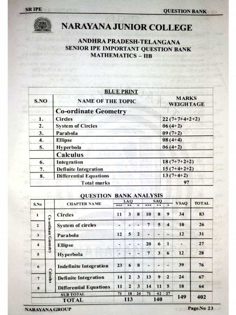Maths 2B Narayana IPE Question Bank | PDF