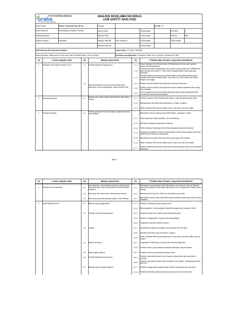 JSA-Pembongkaran Jembatan Timbang | PDF