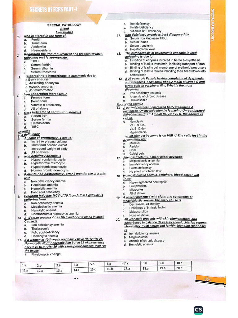 DR Rabia Ali Patho Mcqs | PDF