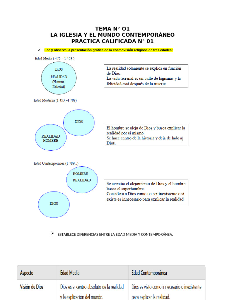 PRACTICA CALIFICADA N 01 (Recuperado automáticamente) | PDF