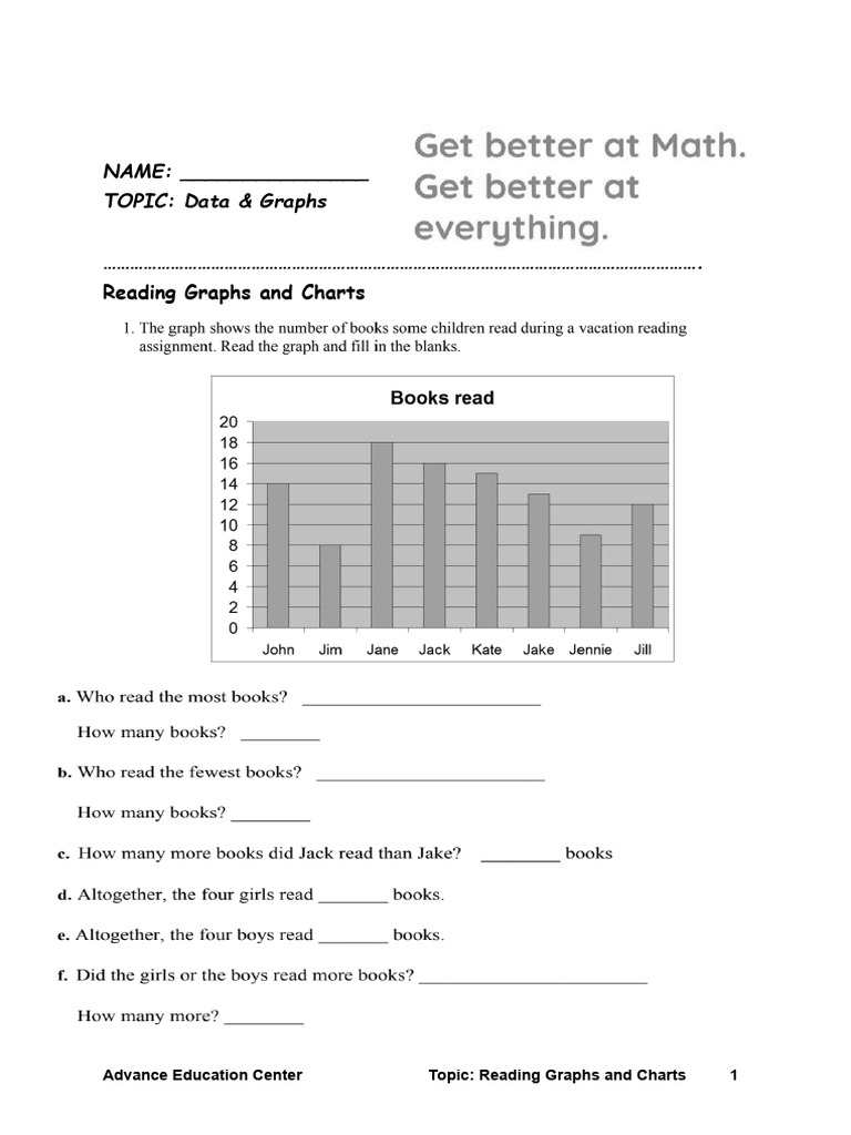 Y4 Maths Worksheet Tuesday | PDF