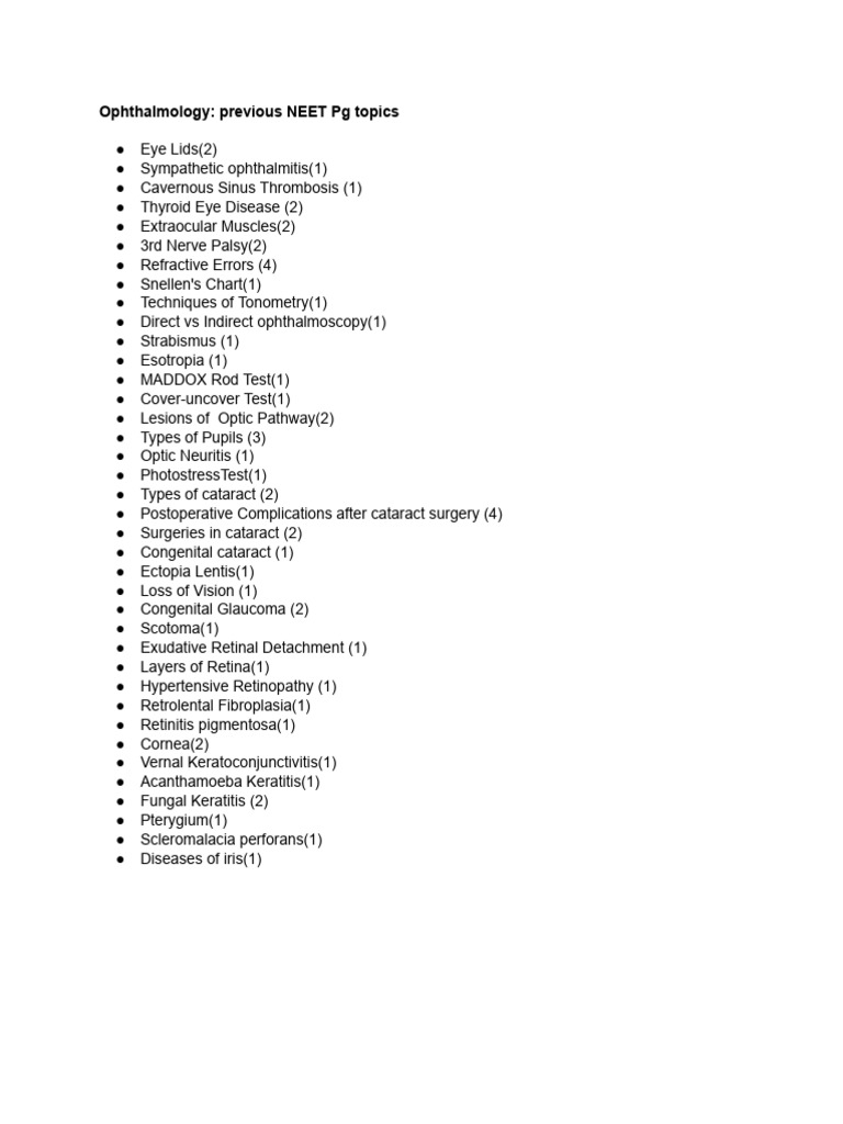 Ophthalmology Previous NEET PG Topics | PDF