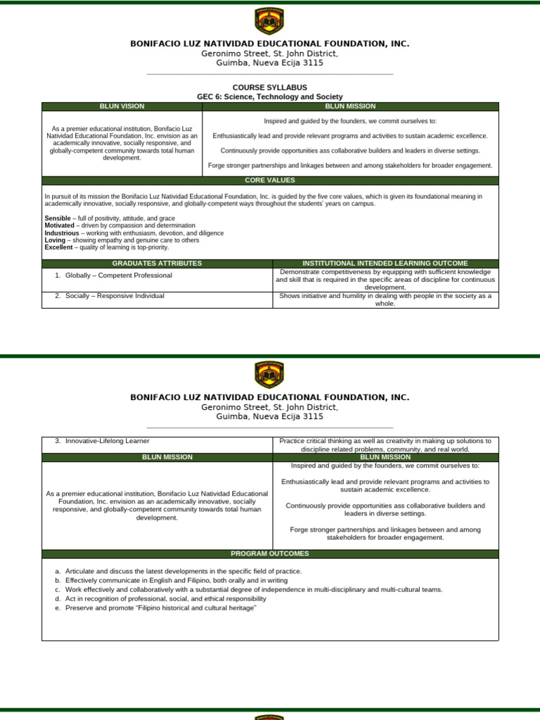 Course Syllabus GEC 6 STS | PDF | Science | Knowledge