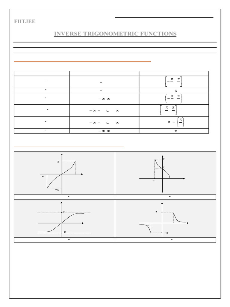 Inverse Trigonometric Functions-Notes and Assignment | PDF | Function ...