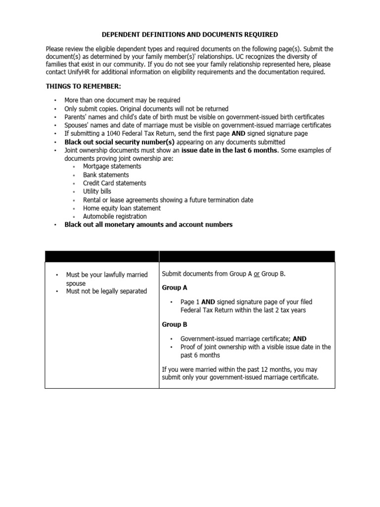 Definitions and Required Documents | PDF | Domestic Partnership | Birth ...