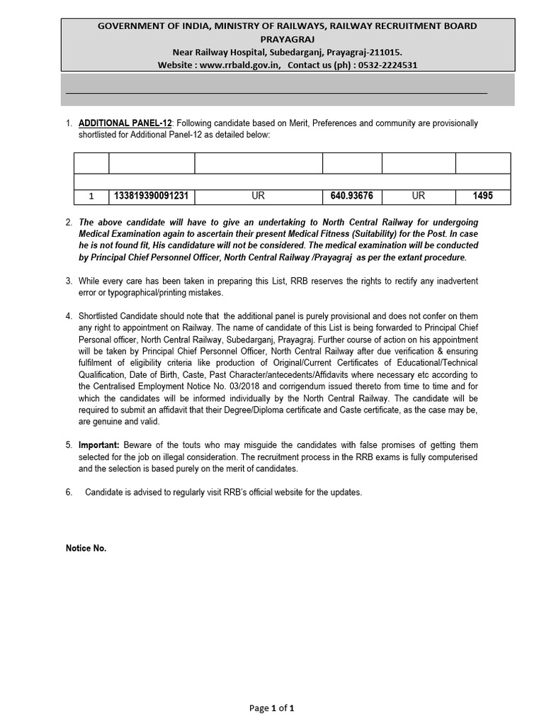 Additional Panel-12 for JE Recruitment | PDF