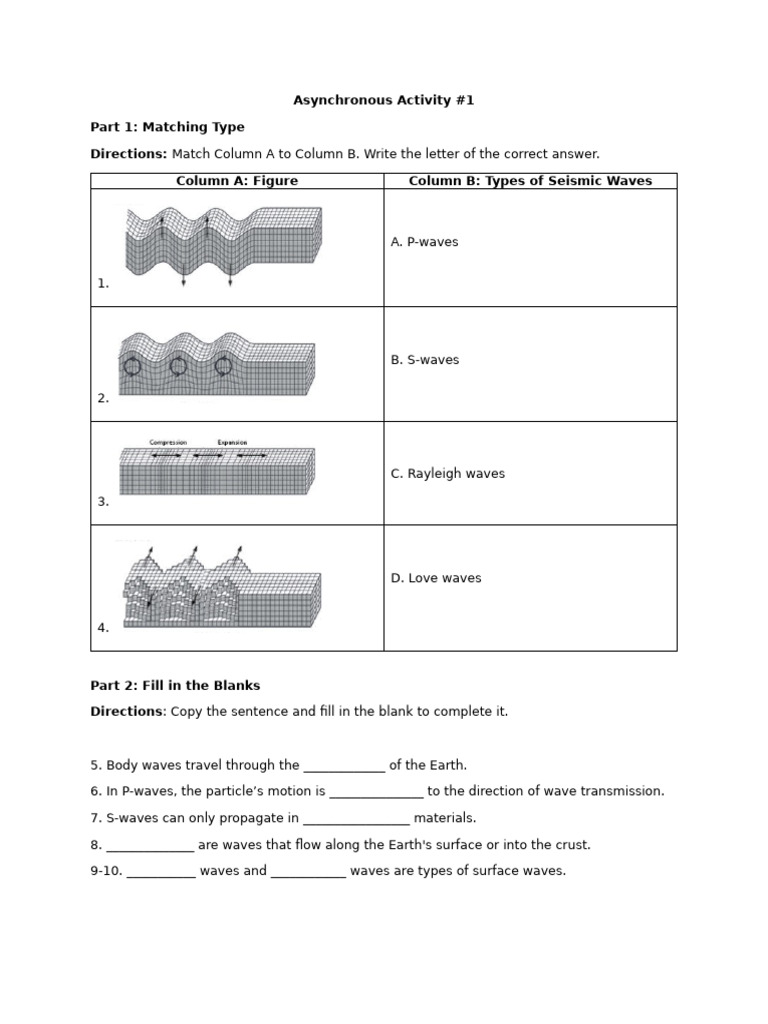 Asynchronous-Activity-1 (1) | PDF