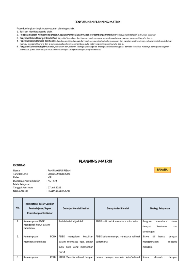 LEMBAR KERJA 3 PLANING MATRIX SMP N1 METRO | PDF