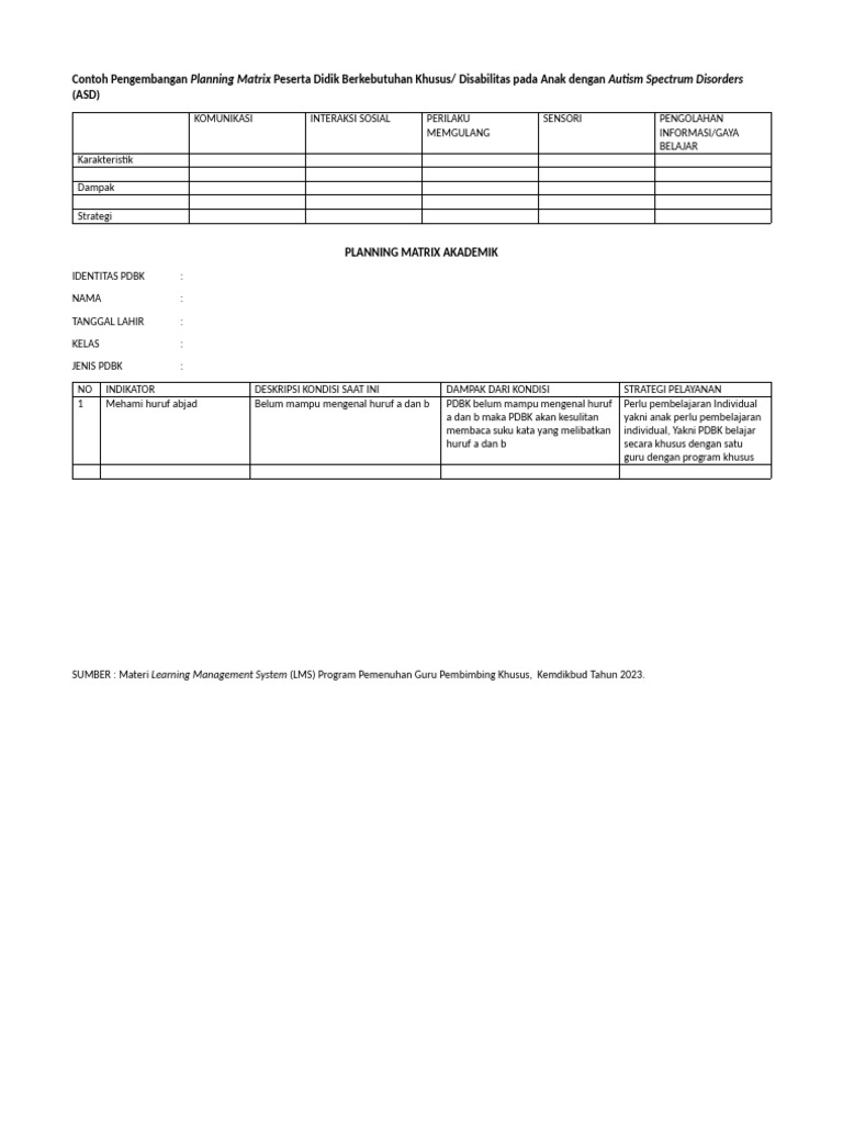Contoh Pengembangan Planning Matrix PDBK | PDF