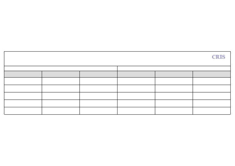 BOXN & JUMB Empty Rakes Stabled For More Than 24 Hours | PDF