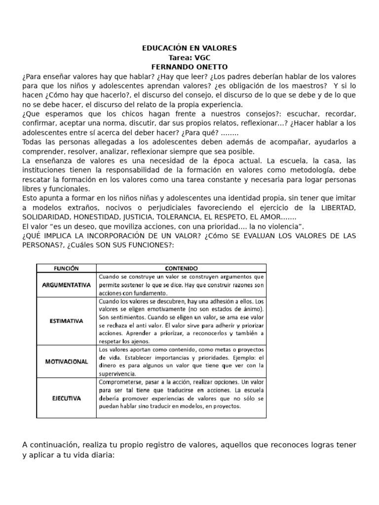 Educación en Valores | PDF | Dignidad