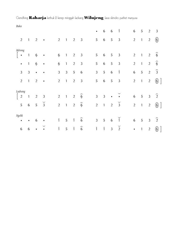 Raharja-Wilujeng | PDF