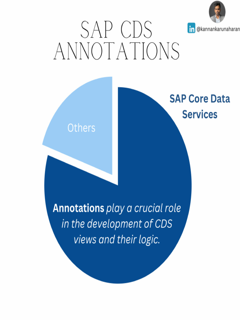 CDS Annotations Classifications | PDF