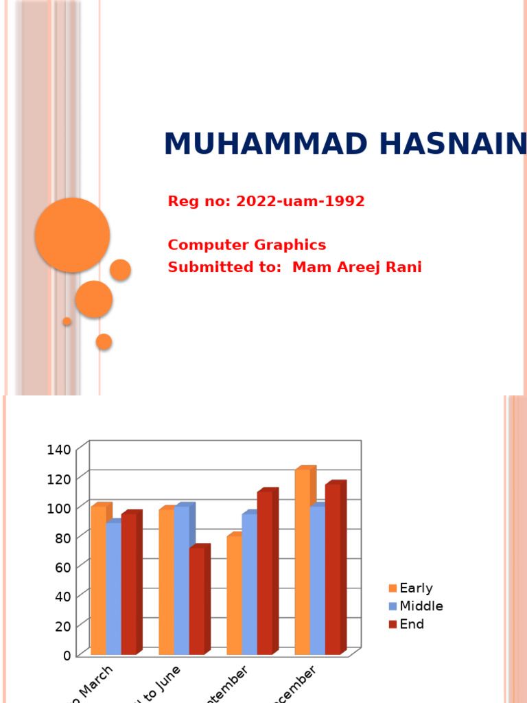 Muhammad Hasnain (2022-Uam-1992) Computer Graphics | PDF