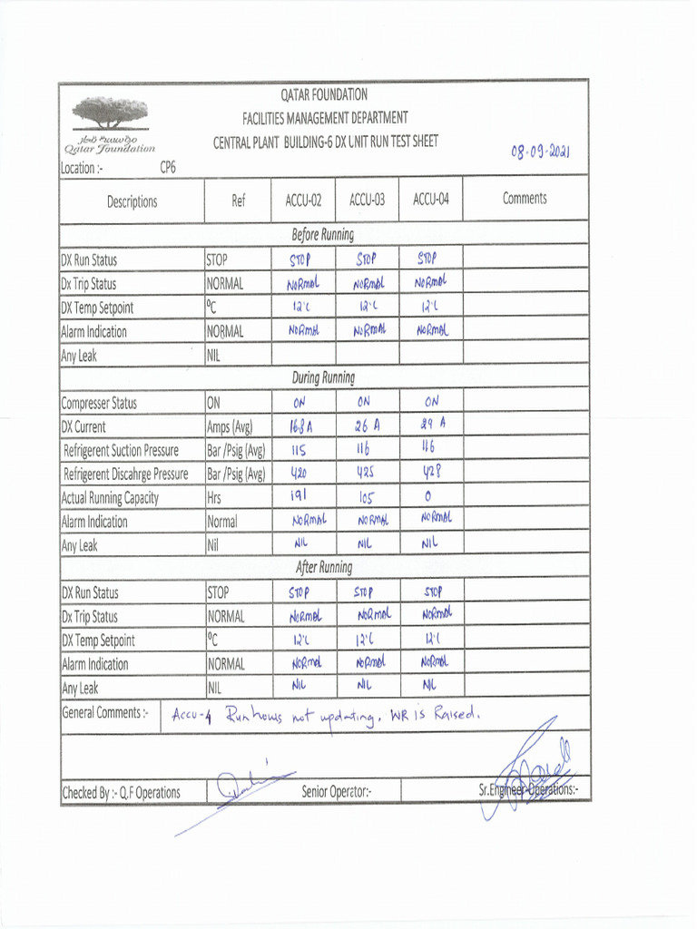 CP-6 DX- Sample | PDF