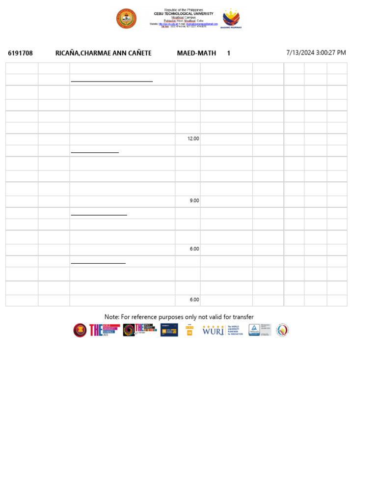 My Grades | PDF