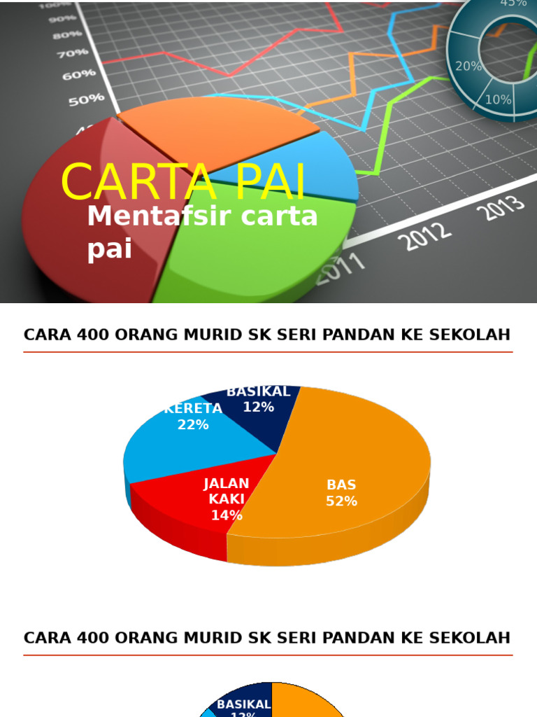 CARTA PAI | PDF