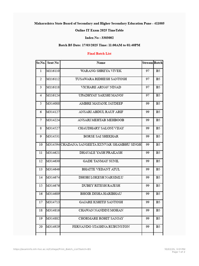 Batchwise List | PDF