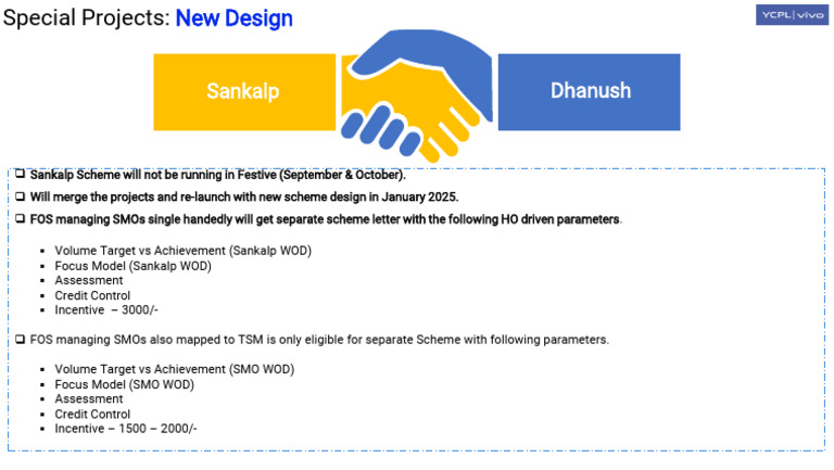Sankalp Scheme Updates and Incentives | PDF
