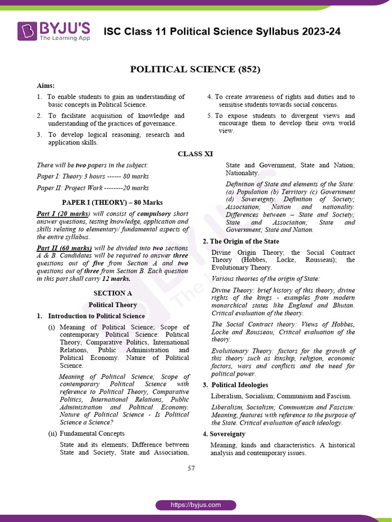 ISC Class 11 Political Science Syllabus | PDF