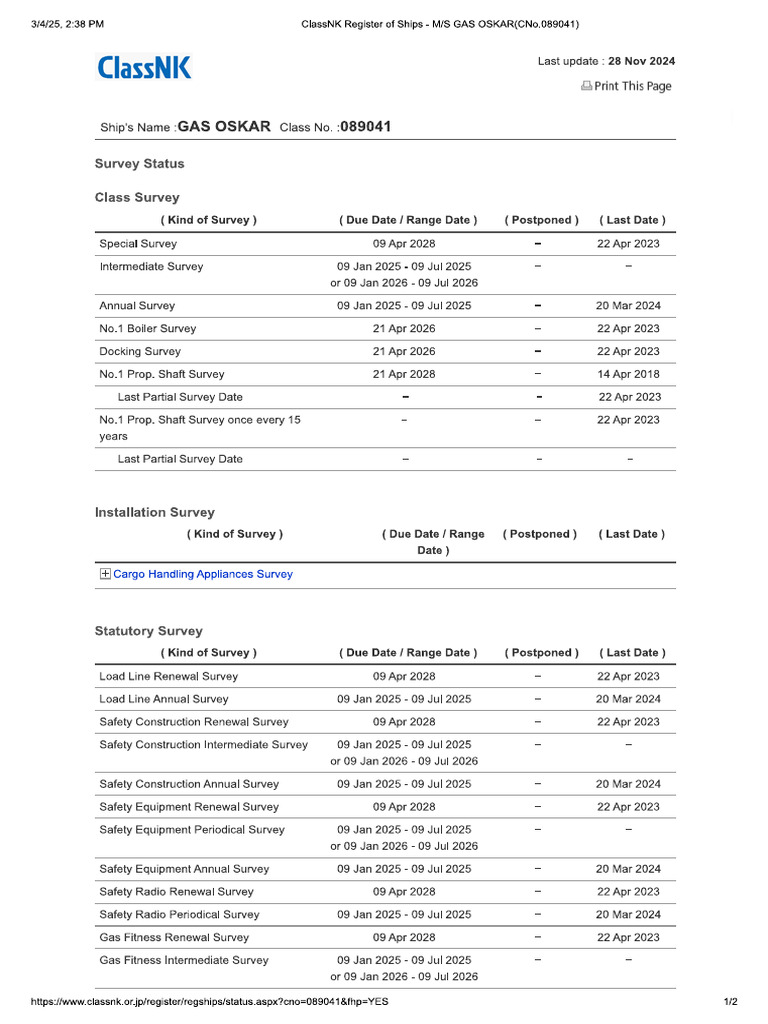 Gas Oskar Class Status | PDF